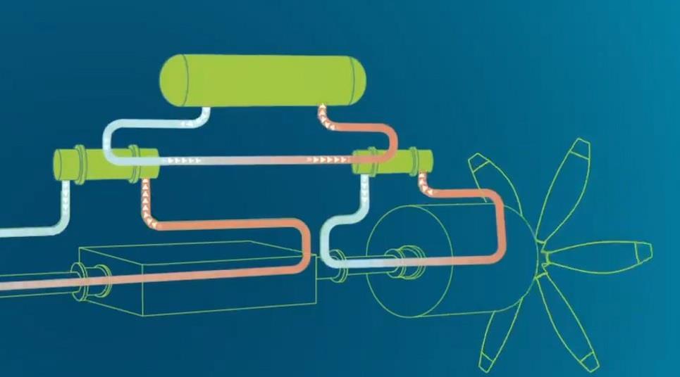 Airbus explores cryogenic superconducting powertrain for electric ...