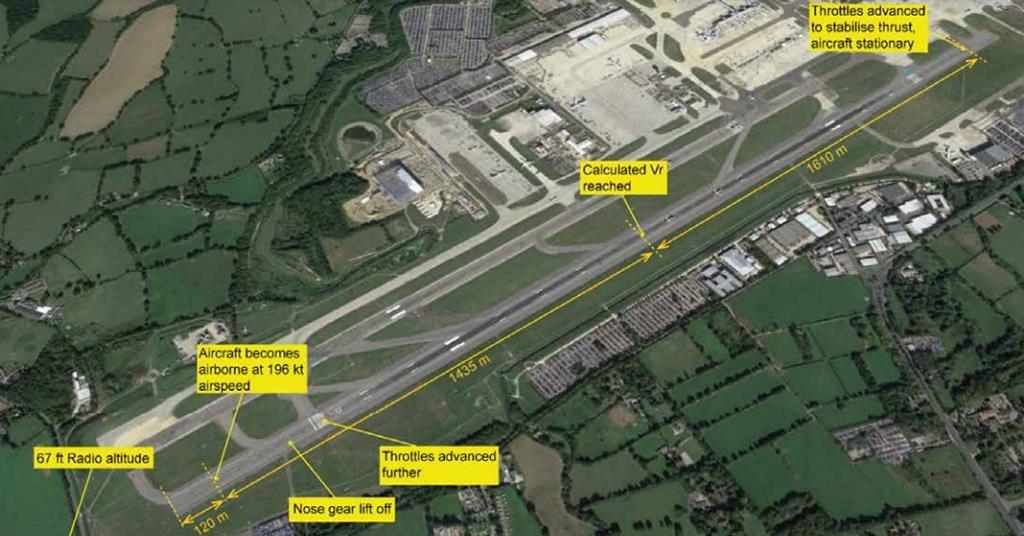 RAM 737 carried out long, high-speed take-off after call-out hitch ...