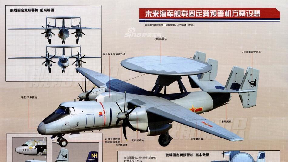 Hints of progress with China’s Hawkeye doppelganger | News | Flight Global