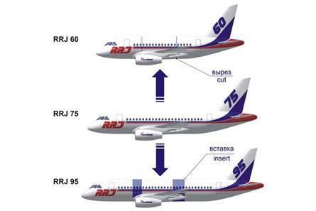 Alenia parent decision on RRJ stake due February | News | Flight Global