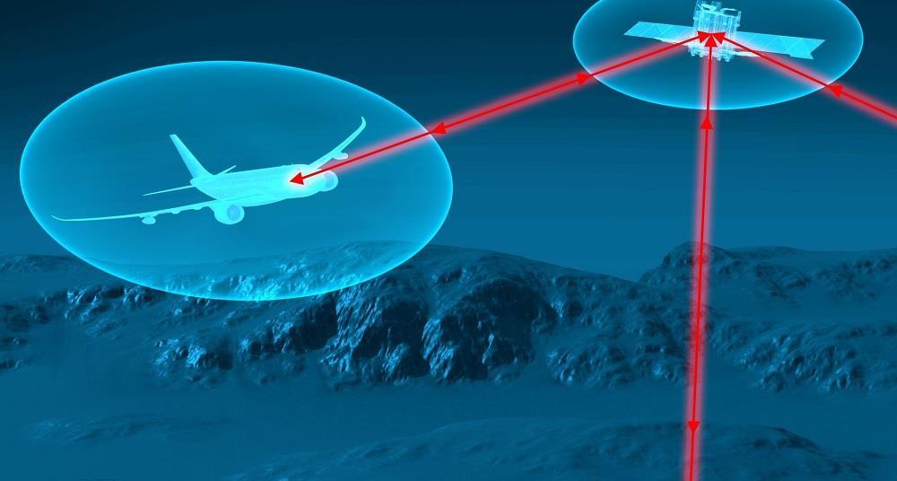 Airbus to test laser-based communications on airborne platform | News ...