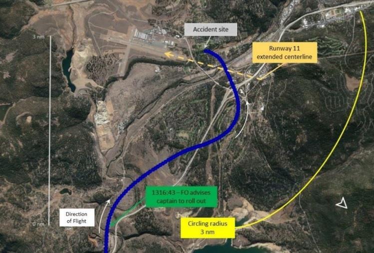 Challenger fatally stalled as pilot tried to salvage unstable circle-to ...
