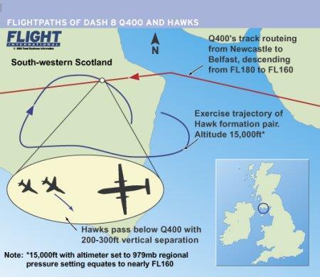 Dash 8 and Hawk formation avoided collision by metres | News | Flight ...