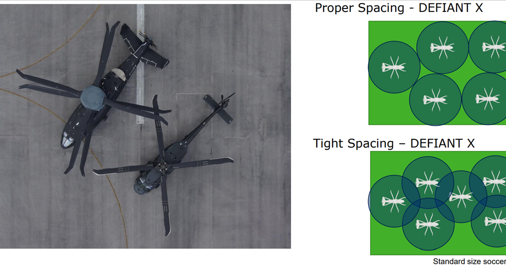 Sikorsky-Boeing unveil Defiant X for US Army’s FLRAA programme | News ...