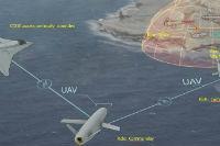 DARPA invites industry to explore collaborative UAV technology | News ...