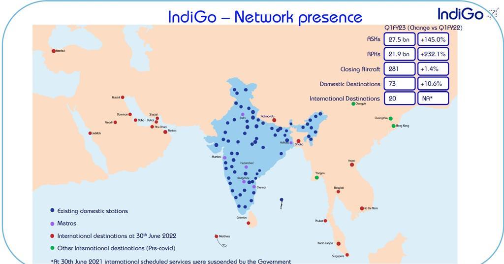IndiGo’s international market rests on domestic strength | News ...