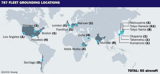 Boeing maps out 787 locations as EASA clears fix | News | Flight Global
