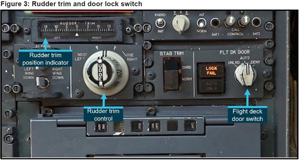 Mis-selected rudder trim switch caused Virgin Australia 737 to roll | News | Flight Global