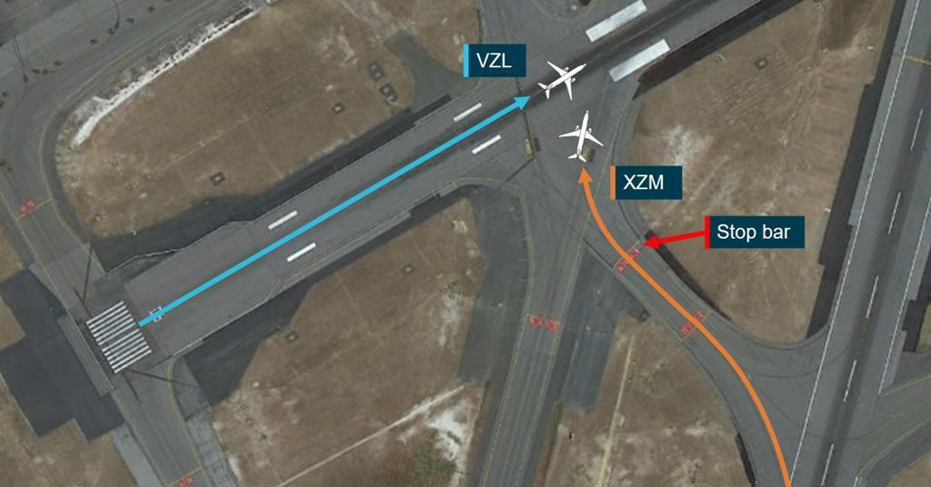 ‘Incorrect mental model’ led to Qantas 737 runway incursion | News ...
