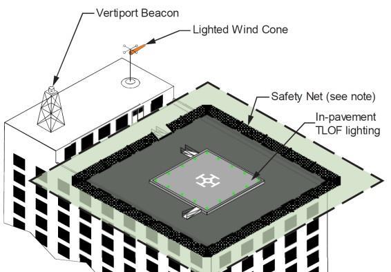 US FAA sets out initial standards for eVTOL vertiport designs | News ...