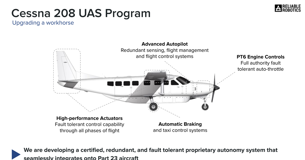 cessna caravan side view