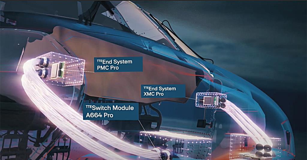 TTTech Aerospace: certifiable solutions for safety-critical aviation ...