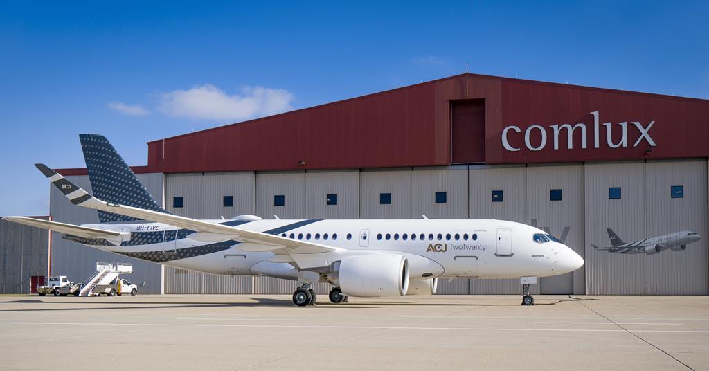 Which business aviation programmes are gaining momentum? | Analysis ...