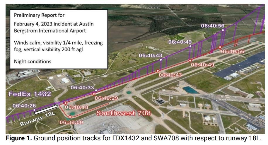US NTSB releases preliminary report on Austin near-miss | News | Flight ...