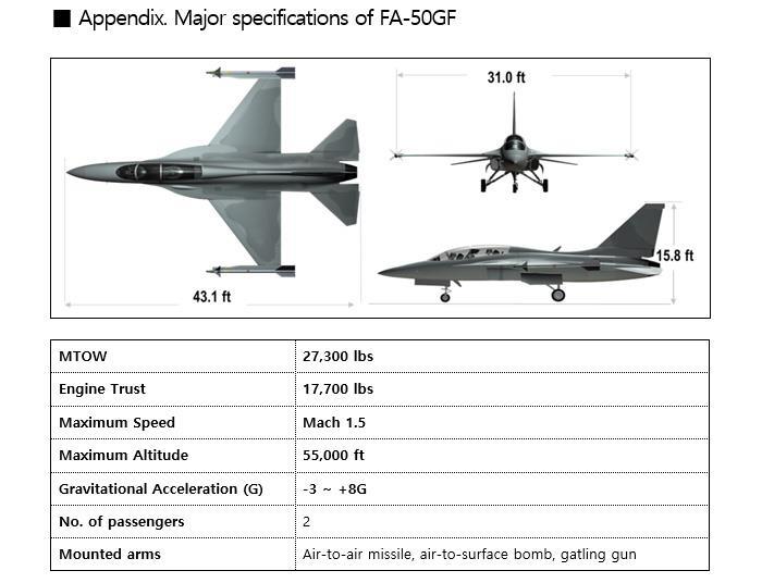 KAI formally rolls out Poland’s first FA-50GF | News | Flight Global