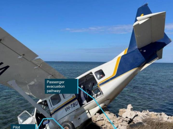 Pilot fatigue cited as possible cause of GA8 exiting runway and tipping ...