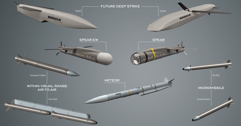 UK keeps Tempest programme on target, despite downturn | Analysis ...