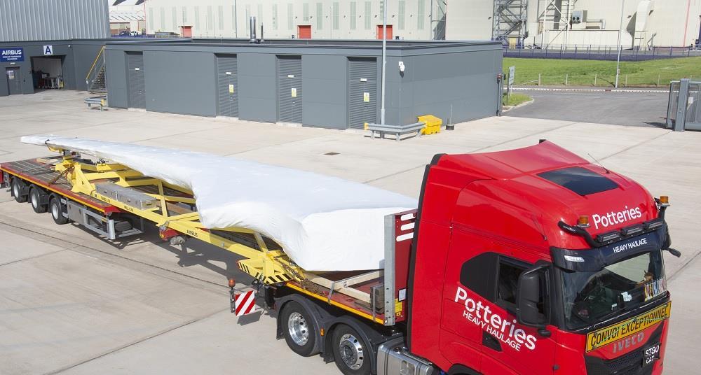 Wing of Tomorrow programme nears next test milestones | News | Flight ...