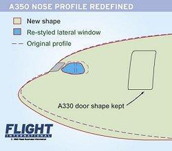 Aerodynamic ‘tweaks’ boost Airbus A350 cruise speed | News | Flight Global