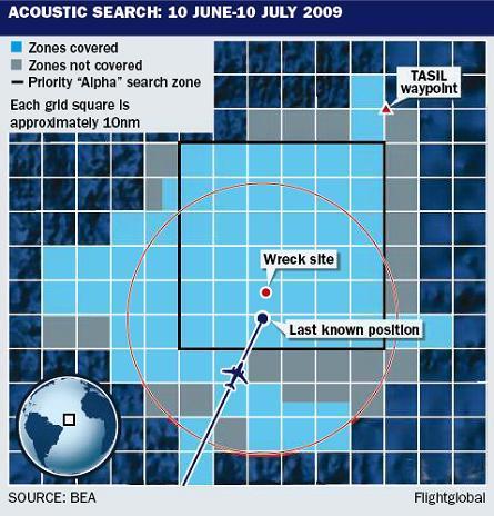 BEA to examine why acoustic sweep missed AF447 recorders | News ...