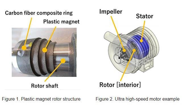 IHI announces “breakthrough” in electric engine magnet technology ...