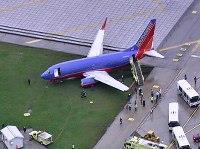 Southwest 737 slides off Chicago runway | News | Flight Global
