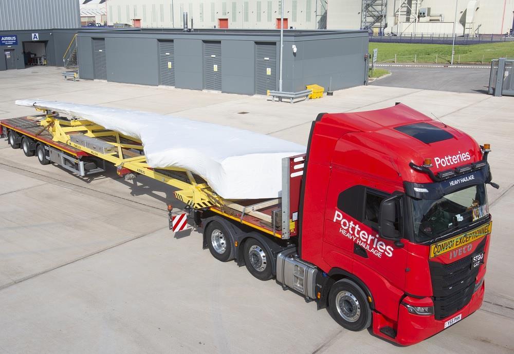 Wing of Tomorrow programme nears next test milestones | News | Flight ...