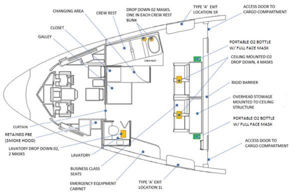 Mammoth 777 conversions to feature personnel area behind cockpit | News ...