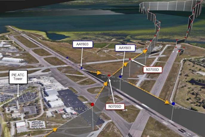 Allegiant A319 took evasive action on take-off to avoid low-altitude ...