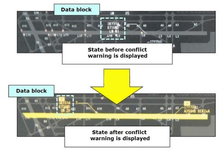 JAL A350 collision: Tokyo Haneda runway-conflict system ‘difficult to ...