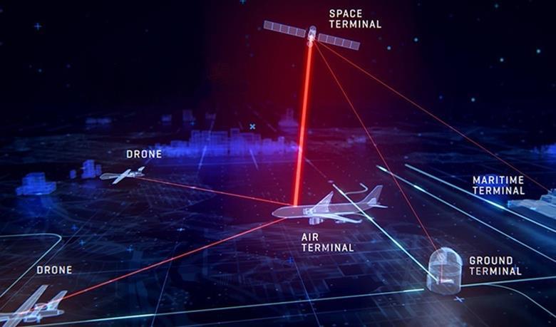 Airbus to test laser-based communications on airborne platform | News ...