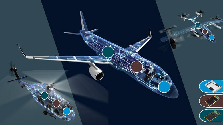 Automation and autonomy driving high-performance, composable deterministic networking solutions ...