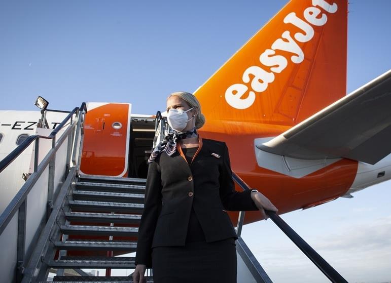 EasyJet edges capacity levels upwards as it aims for summer recovery ...