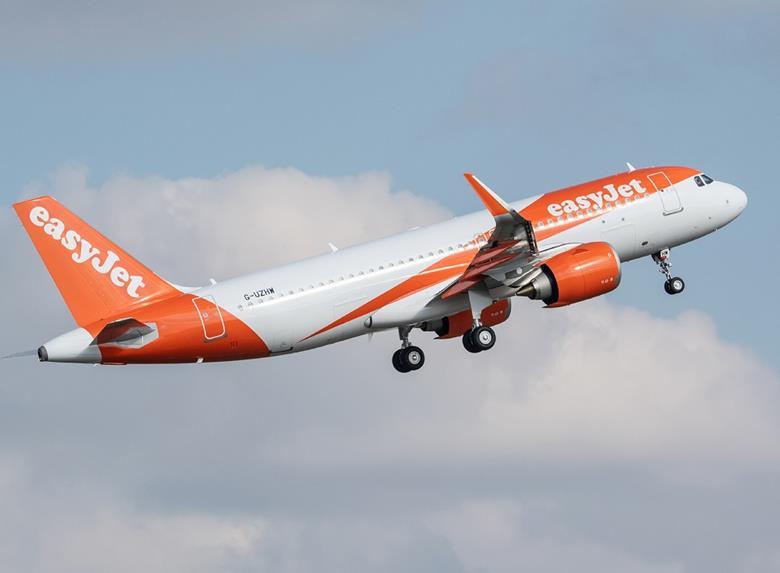 EasyJet lays out strategy to reach 2050 zero-emission target | News ...