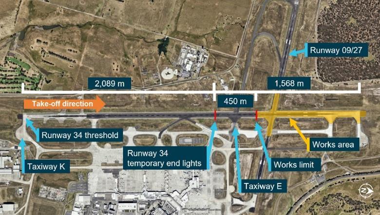 ATSB probes A330, 787 excursions during Melbourne runway works | News ...