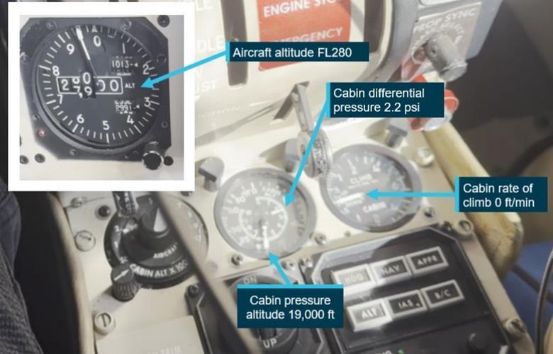 Fatal hypoxia crash: Operator ‘encouraged’ high-altitude flights with ...